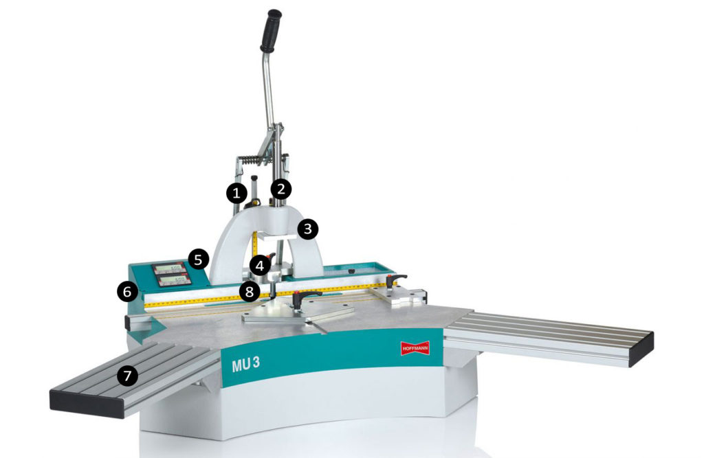 MU-series - Hoffmann Machine Co.