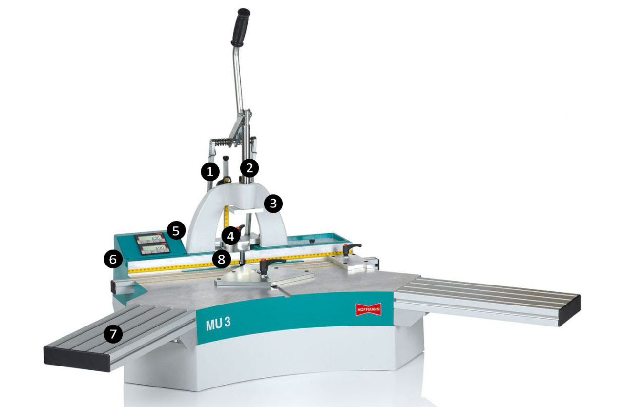 MU-series - Hoffmann Machine Co.